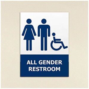 Comfort Room Signage Philippines