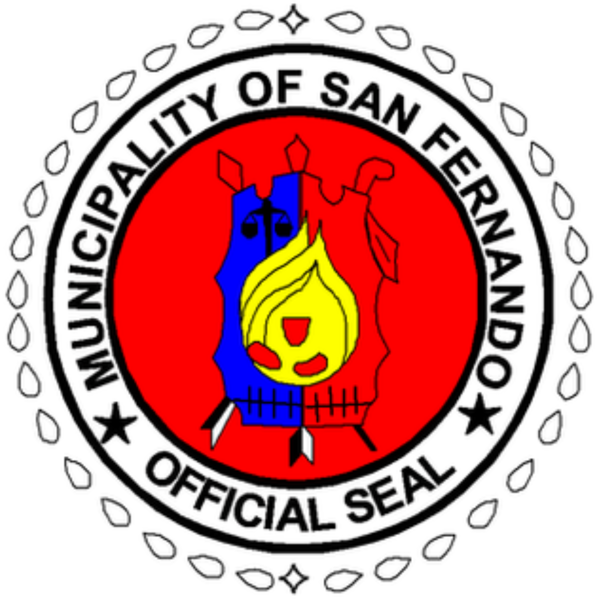 Municipality of San Fernando - Bukidnon