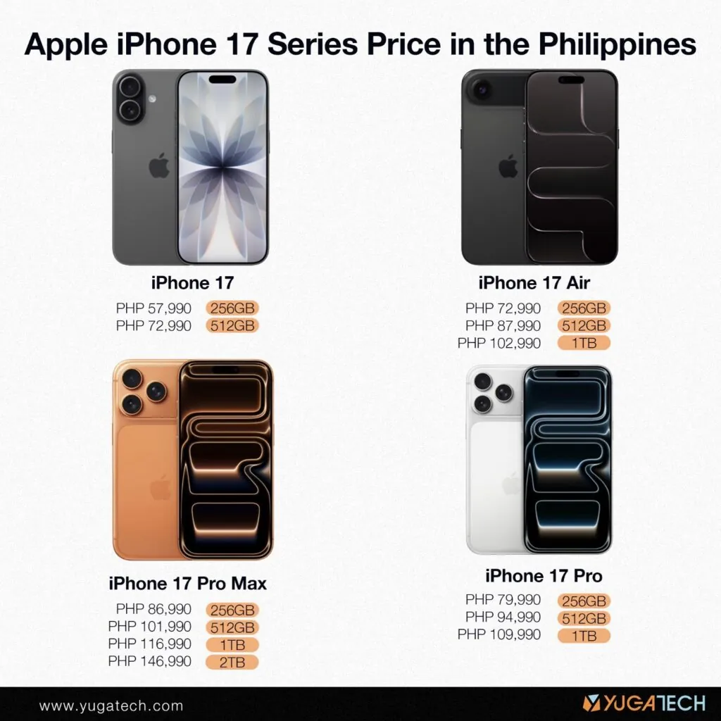 iPhone Price Philippines 2026: Complete Pricing Guide for All Models